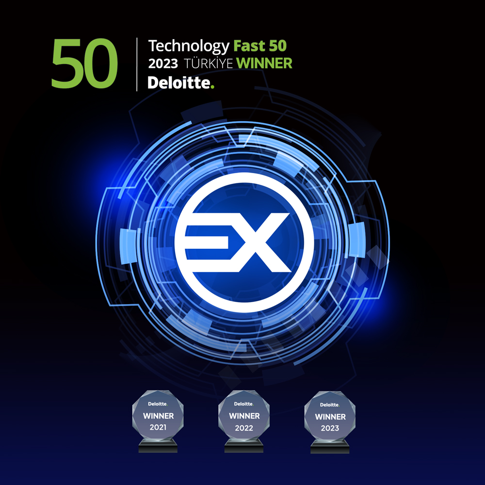 Experilabs - Trusted Technology Partner